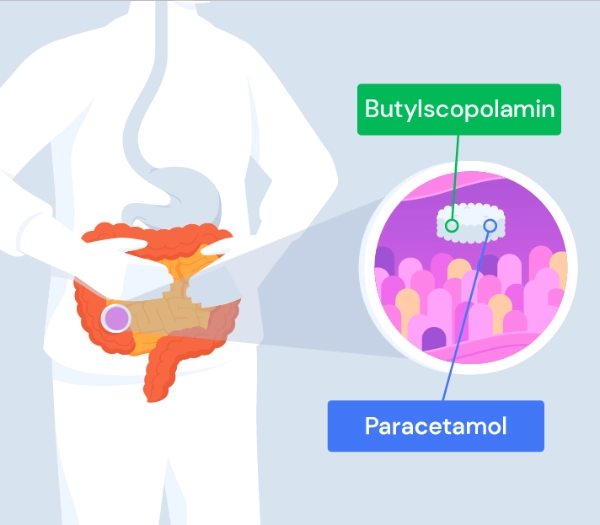 Entdecke Buscopan® PLUS Pink Filmtabletten| Buscopan® PLUS