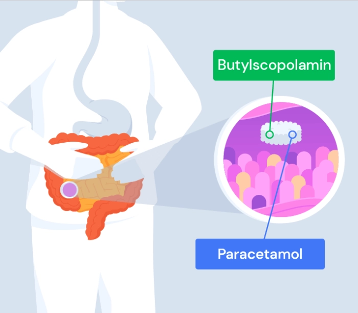 Lerne Buscopan® PLUS Filmtabletten kennen | Buscopan® PLUS